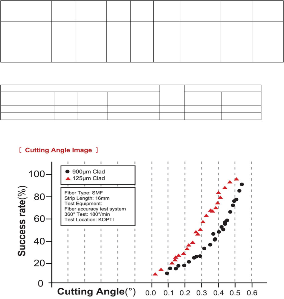 Download PDF